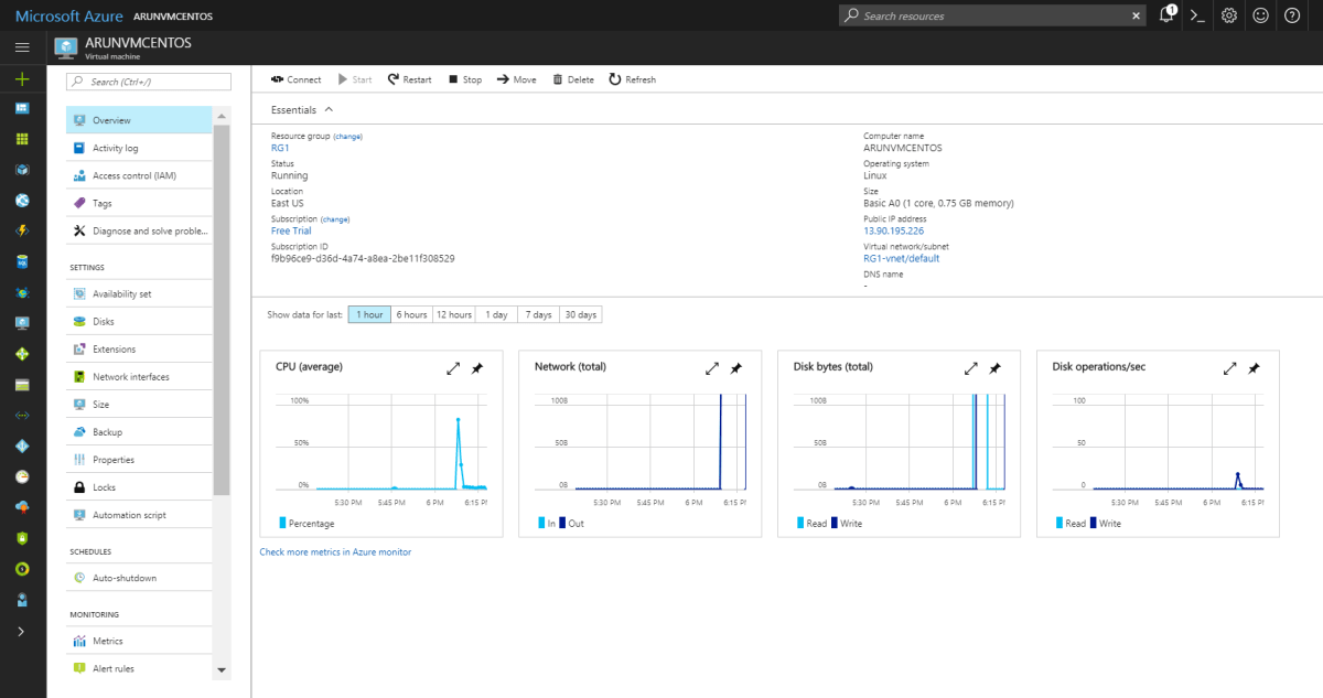 Setup a new Linux virtual machine on Microsoft Azure – IT-Noesis