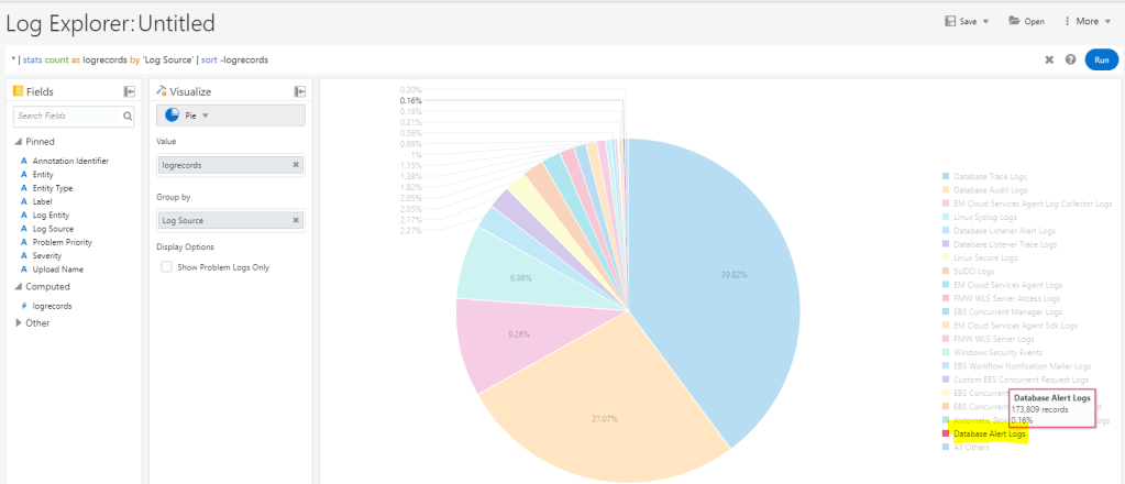Deadlock monitoring in Oracle RAC using Oracle Management Cloud and ...